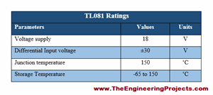 Introduction to TL081 - The Engineering Projects