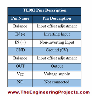 Introduction to TL081 - The Engineering Projects