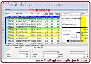How to Design an Engineering Product - The Engineering Projects