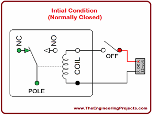 Introduction to Relay - The Engineering Projects