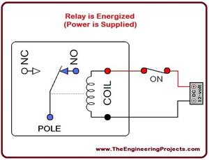 Introduction to Relay - The Engineering Projects