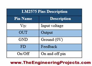 Introduction to LM2575 - The Engineering Projects