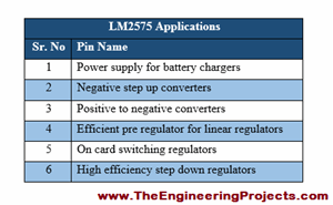 Introduction to LM2575 - The Engineering Projects