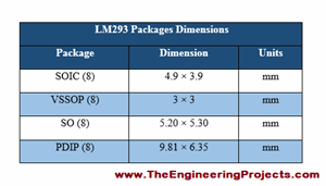 Introduction to LM258 - The Engineering Projects