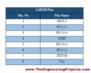 Introduction to LM258 - The Engineering Projects