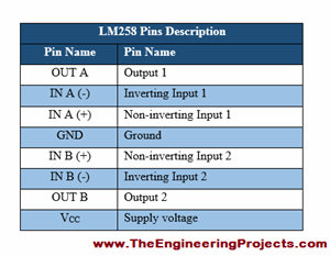 Introduction to LM258 - The Engineering Projects