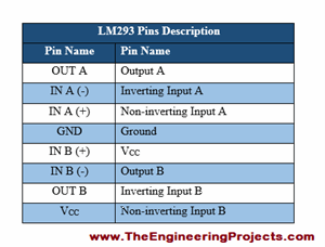 Introduction to LM293 - The Engineering Projects