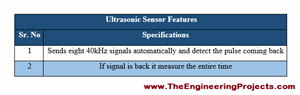 Ultrasonic Sensor Arduino Interfacing - The Engineering Projects