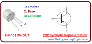 Introduction to 2n4402 - The Engineering Projects