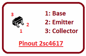 Introduction to 2sc4617 - The Engineering Projects