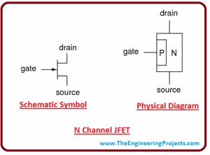 Introduction to JFET - The Engineering Projects