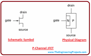 Introduction to JFET - The Engineering Projects
