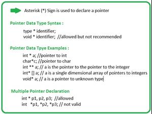 Introduction to Data types in C# - The Engineering Projects
