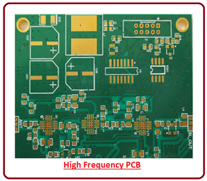 Different Types of PCB(Printed Circuit Board) - The Engineering Projects