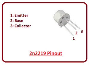 Introduction to 2n2219 - The Engineering Projects