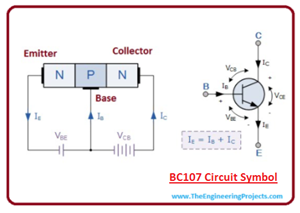 Introduction to BC107 - The Engineering Projects