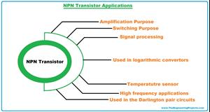 Introduction to NPN Transistor - The Engineering Projects