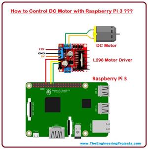 How to Control DC Motor with Raspberry Pi 3 - The Engineering Projects