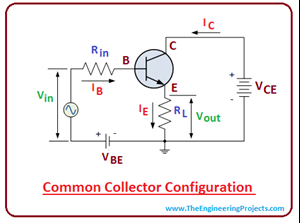 Introduction to BJT (Bipolar Junction Transistor) - The Engineering ...
