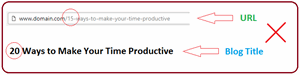 How to Structure Blog Post URL - Best Practices Tips and Techniques ...