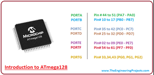 Introduction to ATmega128 - The Engineering Projects
