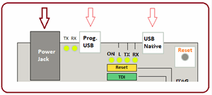 Introduction to Arduino Due - The Engineering Projects