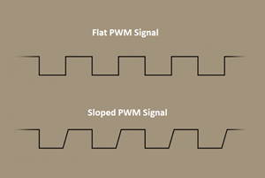 Introduction to PWM (Pulse Width Modulation) - The Engineering Projects