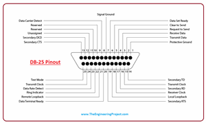 Introduction to RS 232 - The Engineering Projects