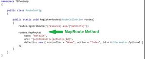 URL Routing in ASP.NET MVC - The Engineering Projects