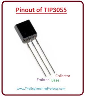 Introduction to TIP3055 - The Engineering Projects