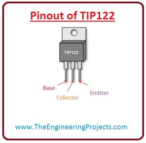 Introduction to TIP122 - The Engineering Projects