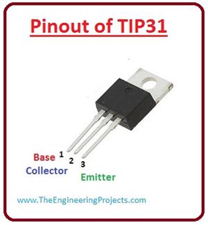 Introduction to TIP31 - The Engineering Projects