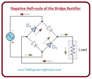 What is Full Wave Rectifier - The Engineering Projects