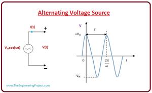 What is the Voltage Source - The Engineering Projects