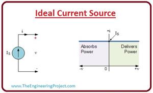 What is the Current Source - The Engineering Projects