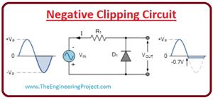 What is Diode Clipper? - The Engineering Projects