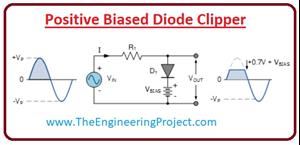What is Diode Clipper? - The Engineering Projects