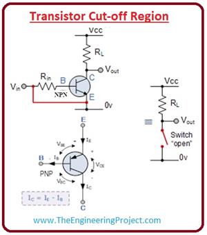 Transistor as a Switch - The Engineering Projects