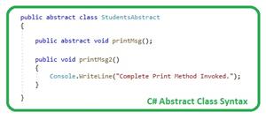 Introduction to Abstract Classes in C# - The Engineering Projects