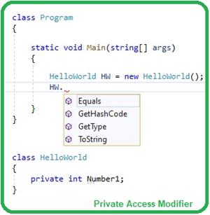 Introduction to Access Modifiers in C# - The Engineering Projects