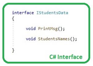 Introduction to Interface in C# - The Engineering Projects