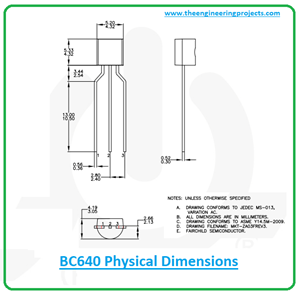Introduction to BC640 - The Engineering Projects