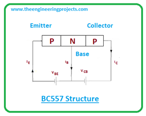 Introduction to BC557 - The Engineering Projects