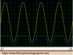 Shunt Clippers and Dual Clippers in Proteus ISIS - The Engineering Projects