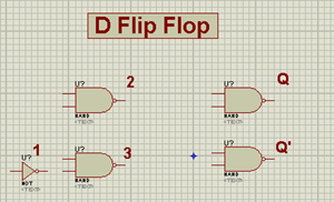 D-Type Flip Flop Circuit Diagrams in Proteus - The Engineering Projects