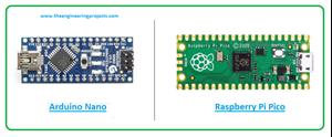 What is Raspberry Pi Pico? Pinout, Specs, Projects & Datasheet - The ...