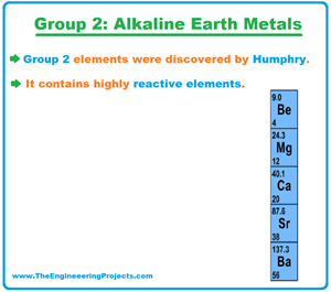 Periodic Table of Elements: Definition, Groups & Trends - The ...