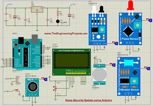 Home Security System using Arduino UNO in Proteus - The Engineering ...
