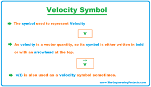 What is Velocity? Definition, SI Unit, Examples & Applications - The ...