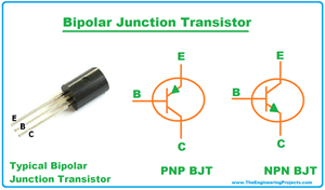 BJT: Definition, Symbol, Working, Characteristics, Types & Applications ...